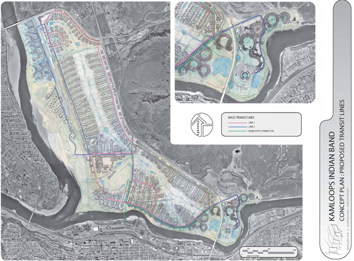 Kamloops Band Land Use Plan