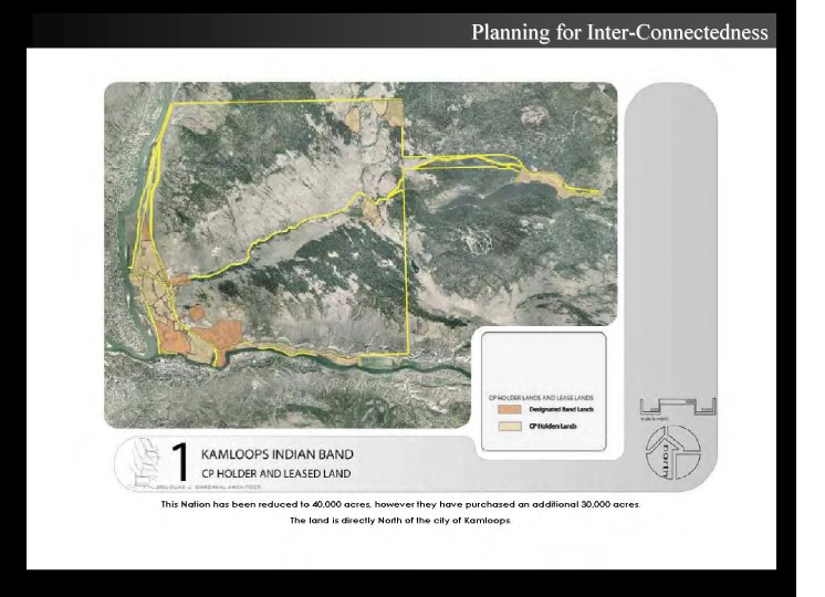 Kamloops Band Land Use Plan