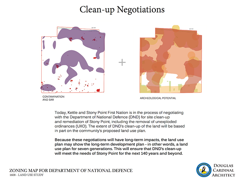 Kettle and Stony Point First Nations Land Use Study